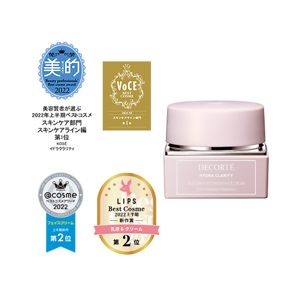 DECORTÉ | Hydra Clarity Restorative Concentrate Cream – Legends Boutique
